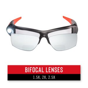 Coast SGL400 Bifocal Replacement Lenses +1.5