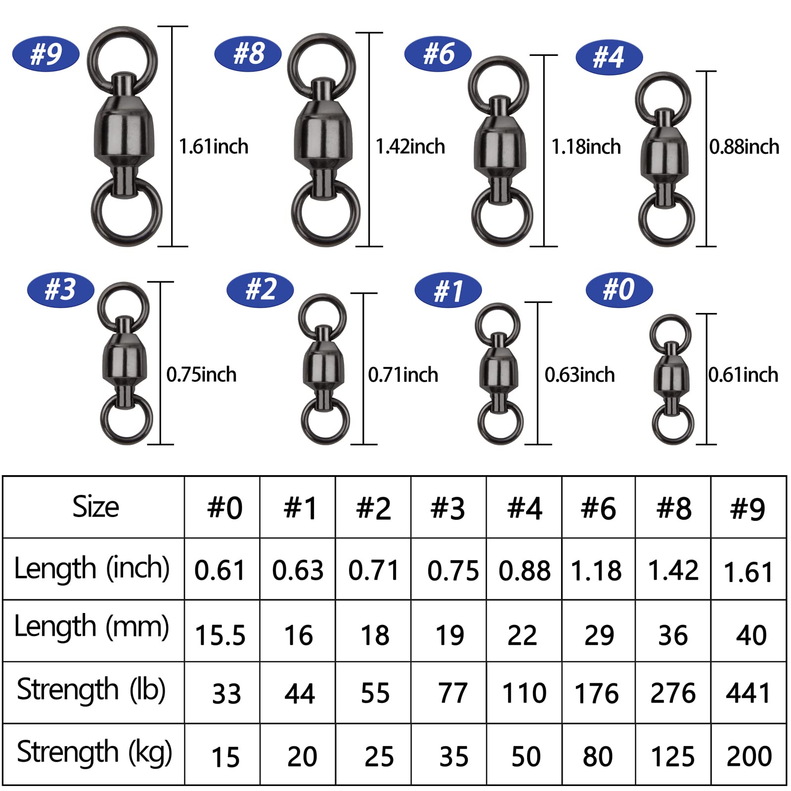 JSHANMEI Fishing Swivels Ball Bearing Swivels Heavy Duty Stainless Steel Solid Welded Rings Black Nickel High Strength Freshwater Saltwater Swivels Fishing Tackle Connector #1 15pcs