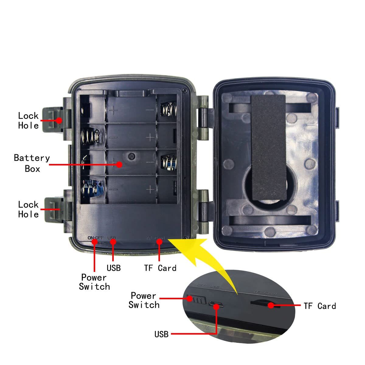 Ramnnycetus 1080P 12MP Trail Camera, 0.8s Trigger Motion Latest Sensor View Hunting Camera with 38 IR LEDs and IP54 Waterproof Trail Game Camera for Scounting&Hunting Animal Detection