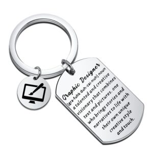 faadbuk graphic designer gift graphic artist gift web designer gift graduate gift (graphic designer keychain)