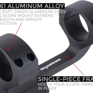 Monstrum Offset Scope Mount with Integrated Level Bubble