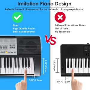 MAMIZO 61 Key Keyboard Piano, Electric Piano Keyboard for Beginners with X-Stand, Stool, Microphone, Dual Power Supply, 3 Teaching Modes, LCD, Supports USB MIDI, Perfect for Children