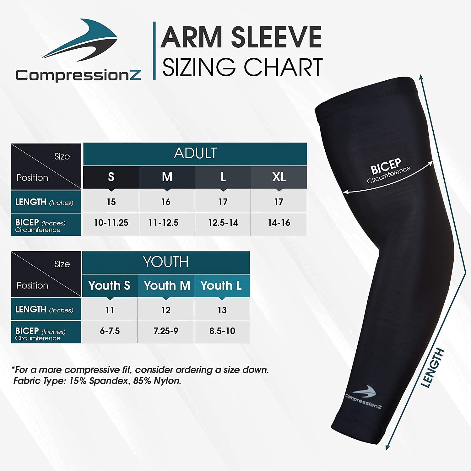 Compression Arm Sleeves for Men & Women - UV Protection Sleeves to Cover Arms