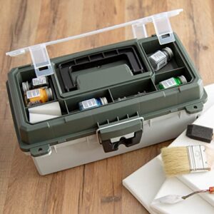 Sheffield 12670 13" Tackle Box, Fishing Gear Organizer for Fly Fishing, Flip-Up Lid, Lift-Out Tray, Stackable Storage, Made In USA