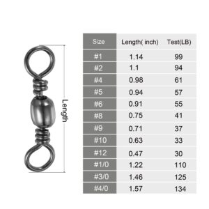 PATIKIL Fishing Barrel Swivels, 50Pcs 61LBS Stainless Steel Solid Ring Terminal Tackle for Saltwater Freshwater Fishing, Black