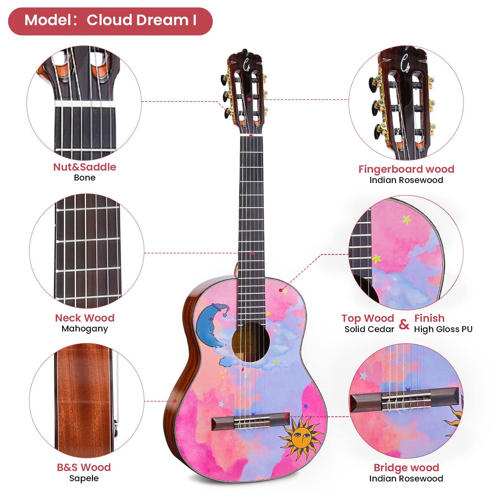 Gotar tone Professional Classical Guitar 36 Inch Full Size Nylon Strings Acoustic Guitar with Thickened Gig Bag and Solid Wood Pedal for Beginners Teens Kids ChildrenProfessional