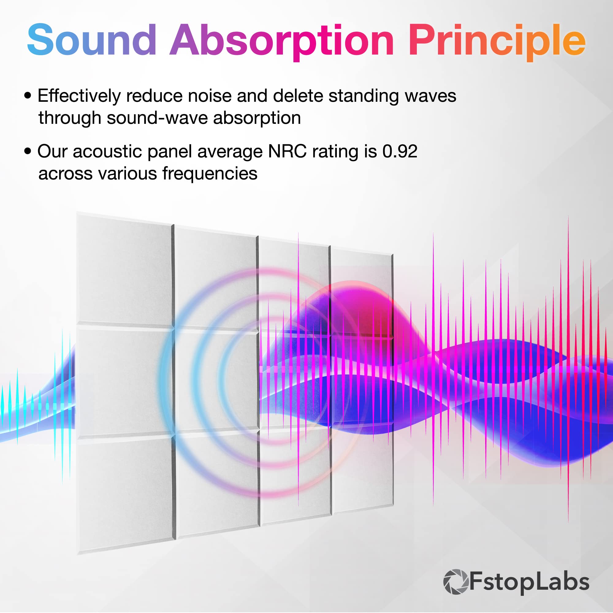 Fstop Labs 0.4" X 12" X 12" Acoustic Foam Panels, Sound Absorbing Panel, Beveled Edge Tiles Soundproof Foam Insulation, Soundproof Wall Panels