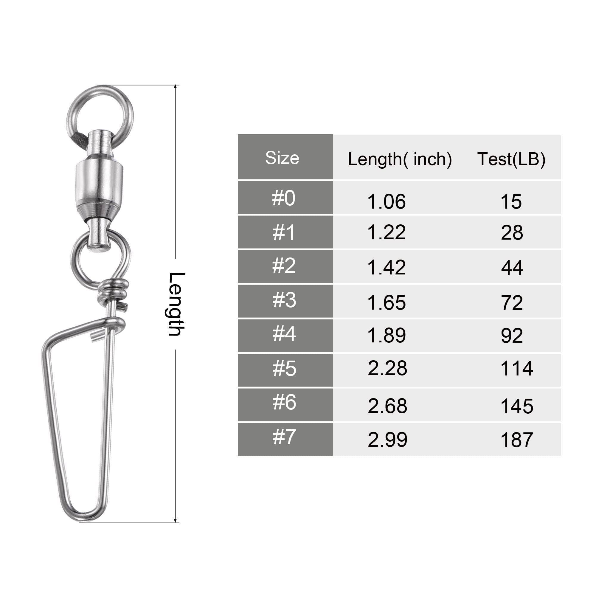 PATIKIL Fishing Snap Swivels, 40 Pack 44lb Stainless Steel Ball Bearing Tackle for Saltwater Freshwater Fishing