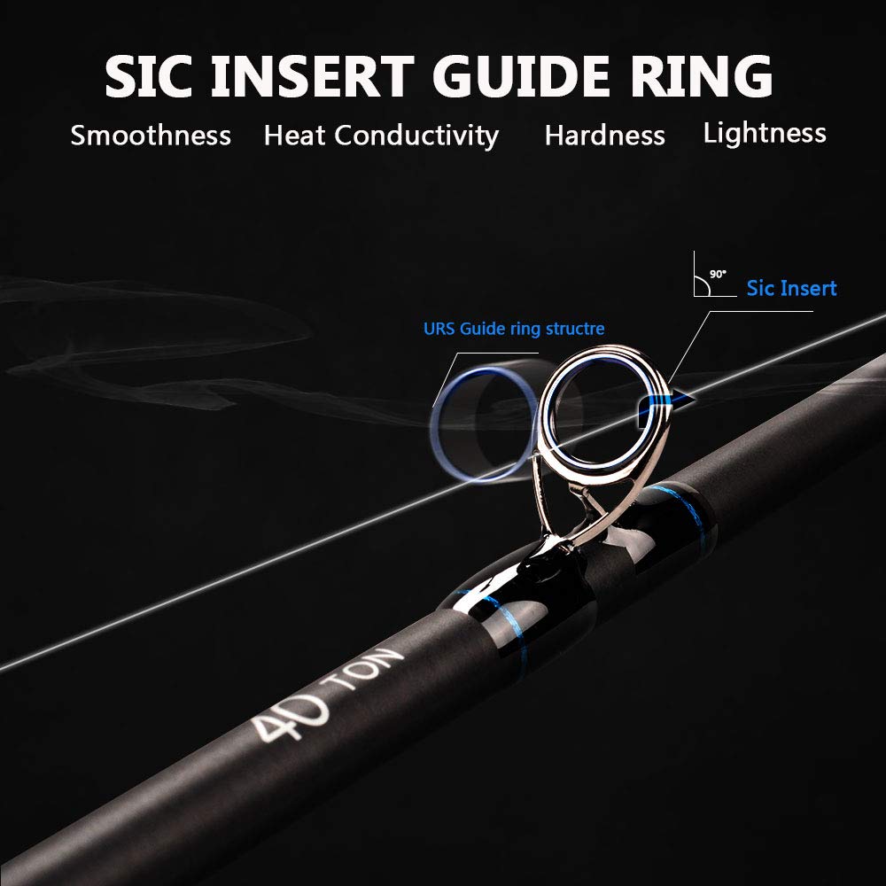 Essence lp Reel and CR7B Rod