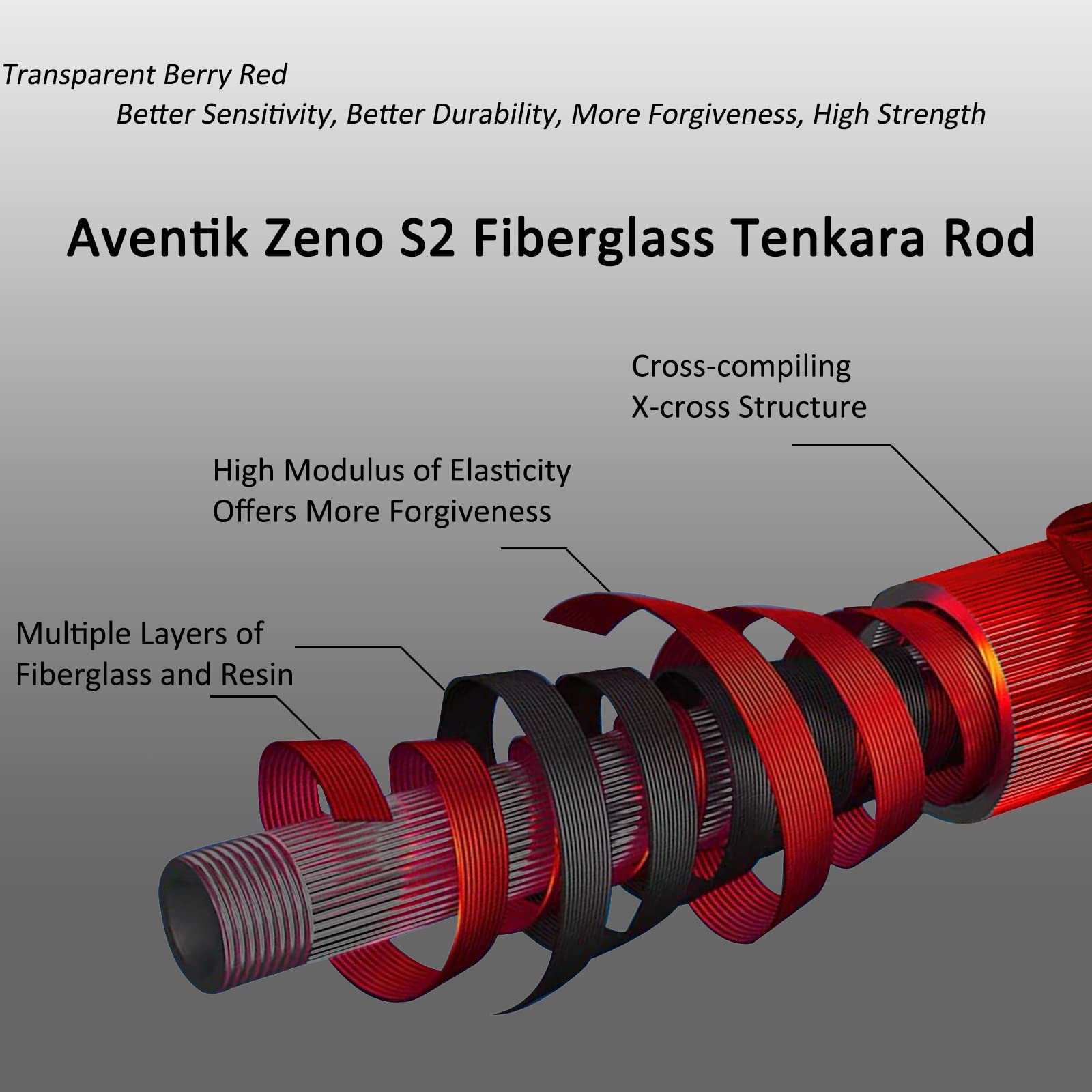 Aventik Zeno S2-Glass Tenkara Rod(10'0'' 10Sec, Berry Red)