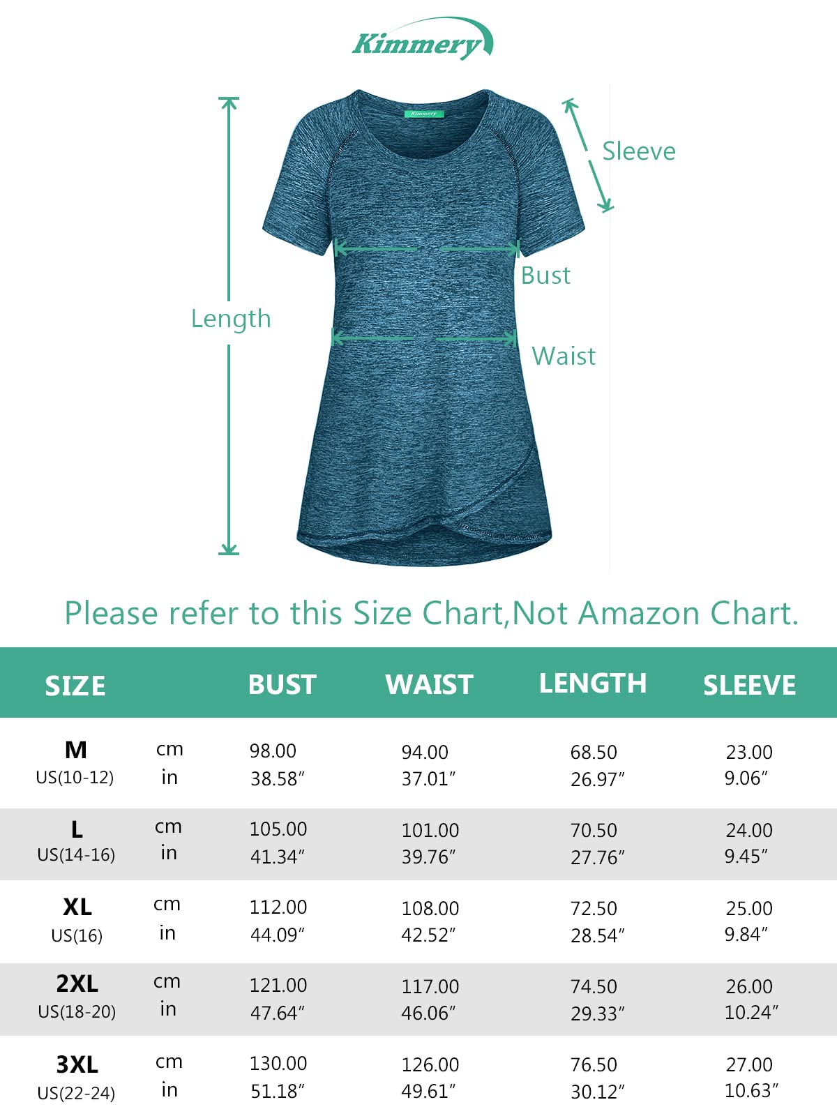 Kimmery Plus Size Tops for Women Workout Tops for Women Casual Summer Tops for Women 2024 Plus Size Top Ocean Blue Shirts 3XL