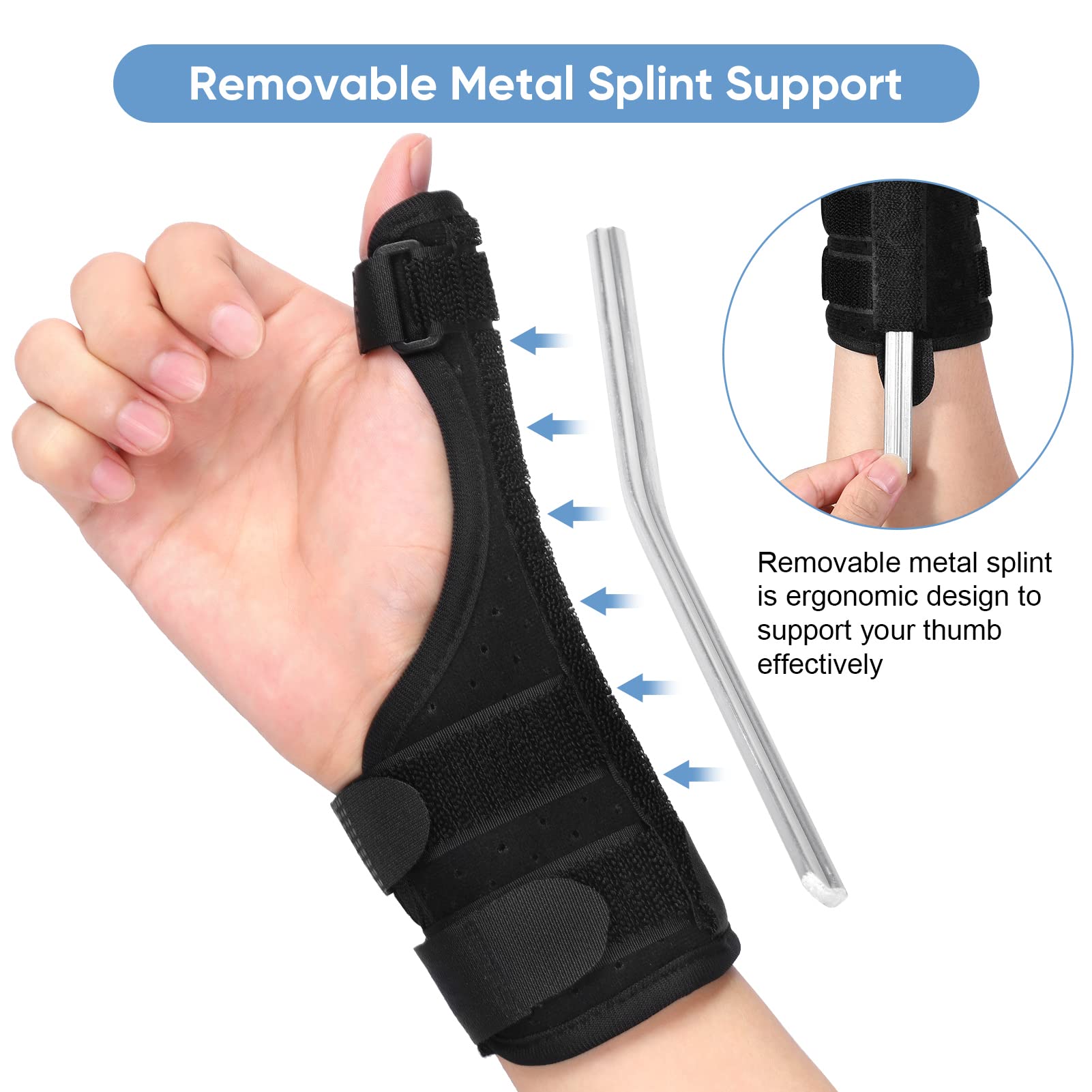 Health Gear Thumb Splint, Thumb Brace, Thumb Splint and Wrist Support Brace, Neoprene Thumb Support Brace Hand Wrist Support Stabiliser Sprain Arthritis for Relieving Thumb Pain