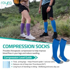 Royfa compression socks for Women and Men, 15-20 mmHg support Sock for All-Day Wear, Sports Performance circulator compression sock - Great For Running, active, sport, athletic. (Medium, Blue)