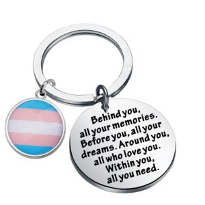 feelmem pansexual gifts transgender pride gifts behind you all your memories keychain lgbtq trans rainbow jewelry lgbtq gifts (rainbow-ky)