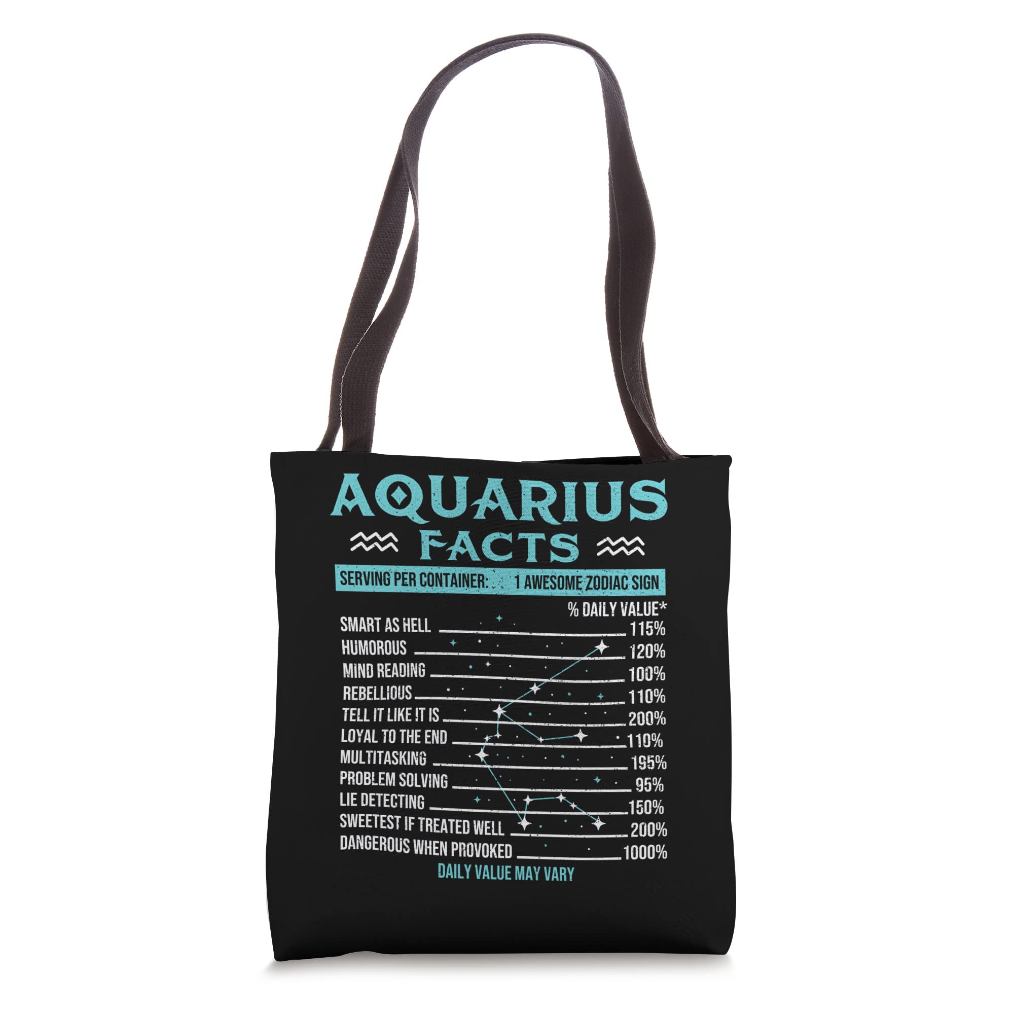 Aquarius Facts - Zodiac Sign Horoscope Birthday Astrology Tote Bag