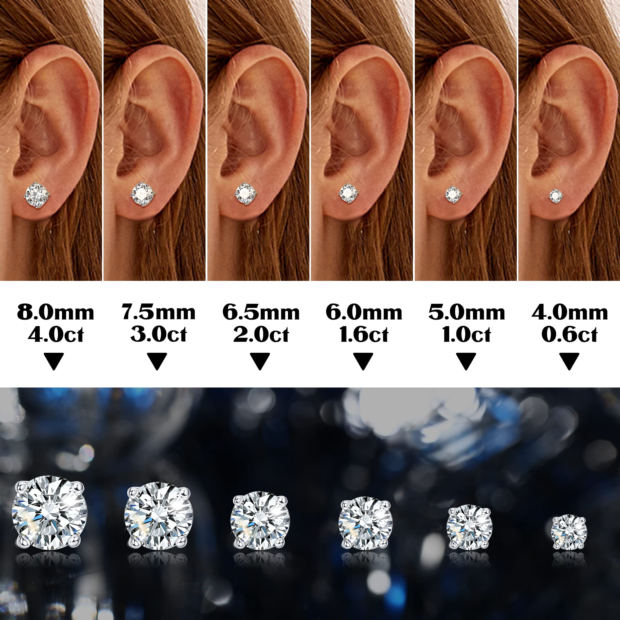 Jewenova Moissanite Stud Earrings, 0.6ct-3ct D Color VVS1 Clarity, Brilliant Round Cut Lab Created Diamond Earrings, 18K White Gold Plated S925 Sterling Silver Moissanite Earrings