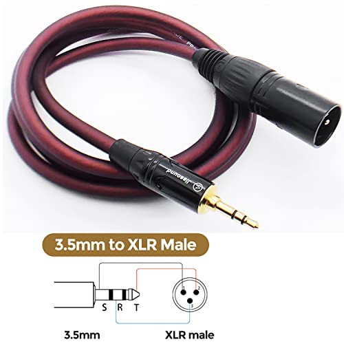 innomaker 2-Pack 5ft 3.5mm Stereo to XLR Balanced Male Cable with 24 AWG Copper Wire