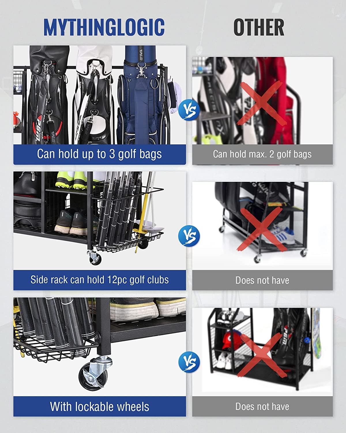 Mythinglogic 3 Golf Bags Storage Organizer-Extra Large Size Fits 3 Full Size Golf Bags,Golf Organizer for Golf Equipment and Accessories, Golf Club Storage Rack with Lockable Wheels