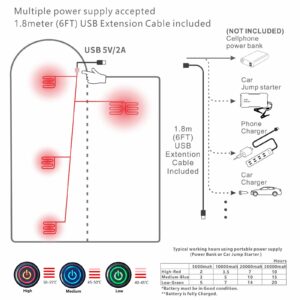 MANTUOLE Rectangular Heated Sleeping Bag Envelope Style 5 Heated Zones, Operated with Power Bank Battery or Other USB Power Supplies with USB 5V/2A Output, Envelope-Black-3D Heating.