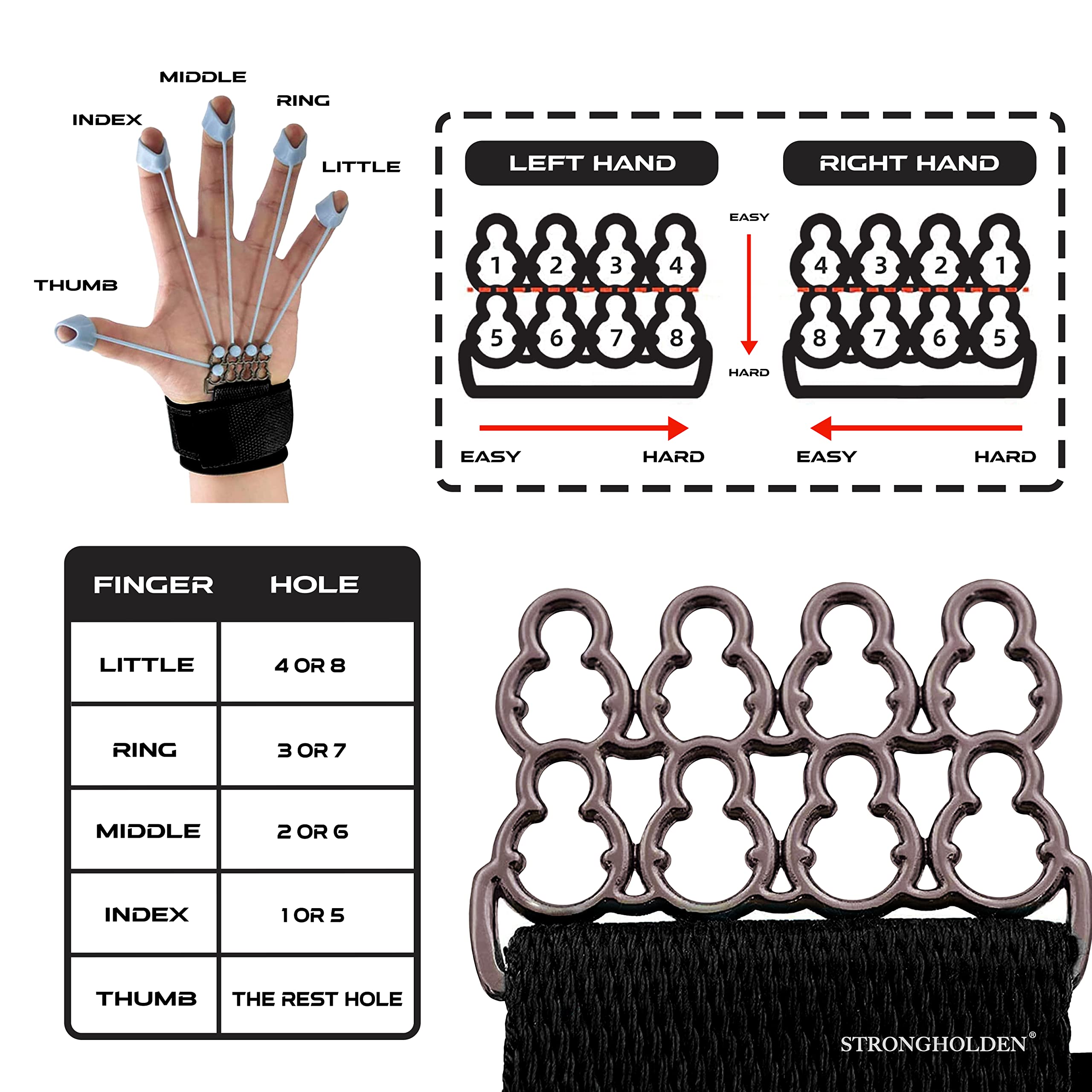 Hand Grip Strength Trainer - 3 Resistance Levels Forearm Strengthener for Beginner, Intermediate & Advance Users - Hand Grip Strengthener Set, The Gripster, Finger Strengthener and Forearm Exerciser