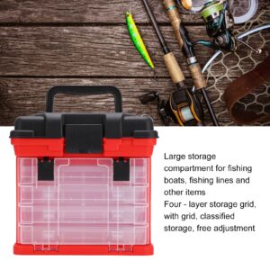 EVTSCAN Portable 4 Layer Fishing Tackle Box with Handle, ABS Impact Resistant Case, 4 Utility Boxes for Outdoor Fishing Storage Bait and Tackle Organizer, Red