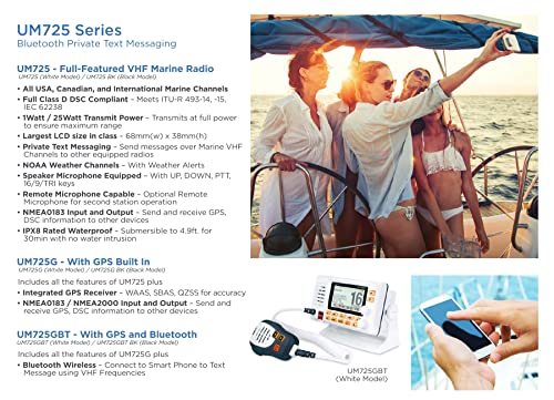 Uniden UM725GBK Marine VHF Radio, All USA, Canada, and Intl. Marine Channels, 1Watt/25Watt Transmit Power, Largest LCD Screen in Class, NOAA Weather Channels w/Alerts, Speaker Mic, GPS Built-in.