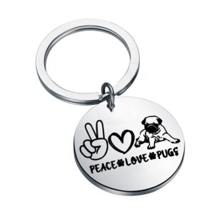 pliti pug keychain pug dog lover gift pug owner gift pug mom gift crazy pug lady gift peace love pugs gift pug charm (peace love pugs ky)