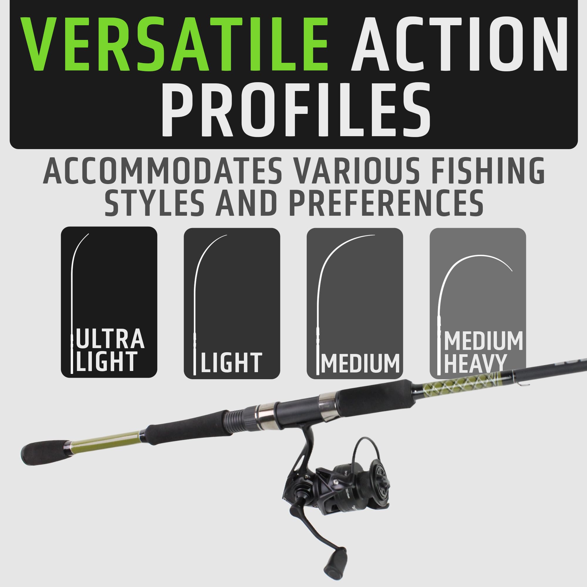 Fortis Fishing Spinning Rods 6ft6-2 pc - Medium - Medium - Strong, Sensitive, Lightweight, Graphite Blank with Durable Fiberglass Tip, Ergonomic Handle Includes Rod, Reel and Lures (Crankbaits)