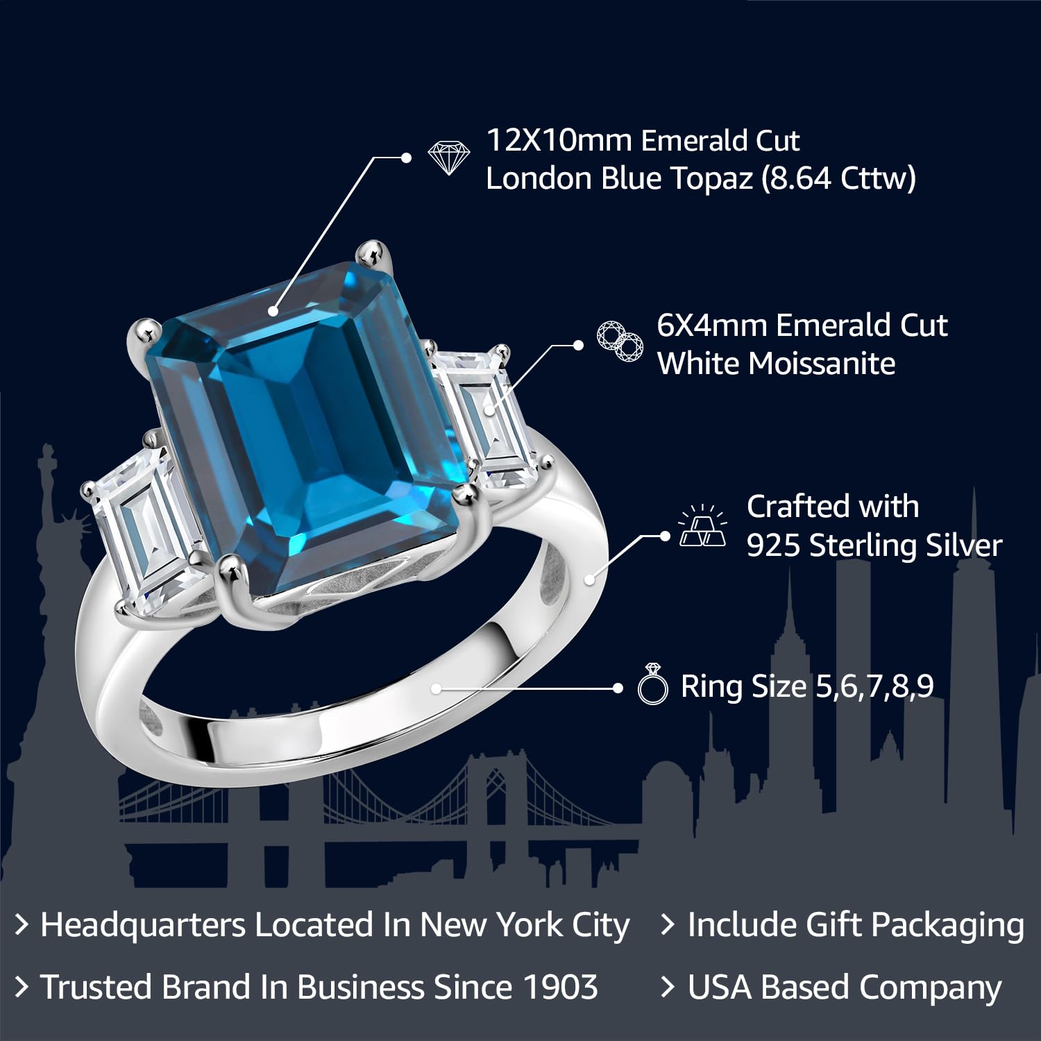 Gem Stone King 925 Sterling Silver Emerald Cut London Blue Topaz and White Moissanite 3 Stone Ring For Women (8.64 Cttw, Gemstone Birthstone, Available In Size 5, 6, 7, 8, 9)