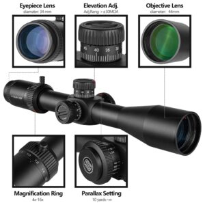 SPINA OPTICS 4-16X44 Rifle Scope First Focal Plane FFP Hunting 4-16 Riflescopes with 20mm Scope Rings,Throw Lever,Lens Cover