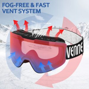 VENNERLI Ski Goggles Snow Goggles OTG Anti-Fog for Women Men Adults 100% UV 400 Protection for Outdoors