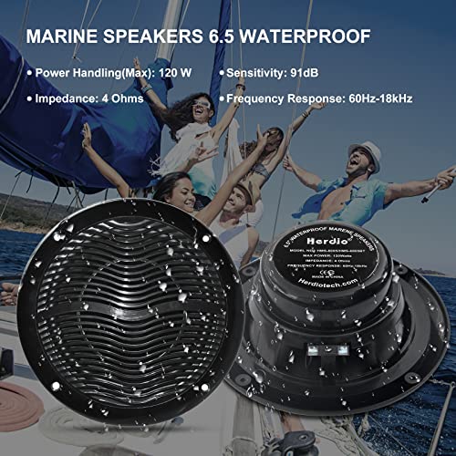 Herdio Marine Radio and Speakers Set Compatible with Bluetooth, Marine Gauge Head Unit+6.5 Inch Marine Flush Wall Mount Ceiling Speakers+Rubber Flexible Mast FM AM Antenna