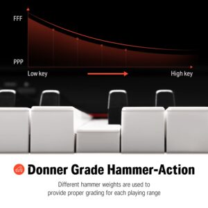 Donner DDP-300 Digital Piano + Donner Duet Piano Bench