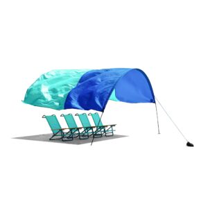 shibumi shade®, world's best beach shade, the original wind-powered® beach canopy, provides 150 sq. ft. of shade, compact & easy to carry, sets up in 3 minutes, designed in america