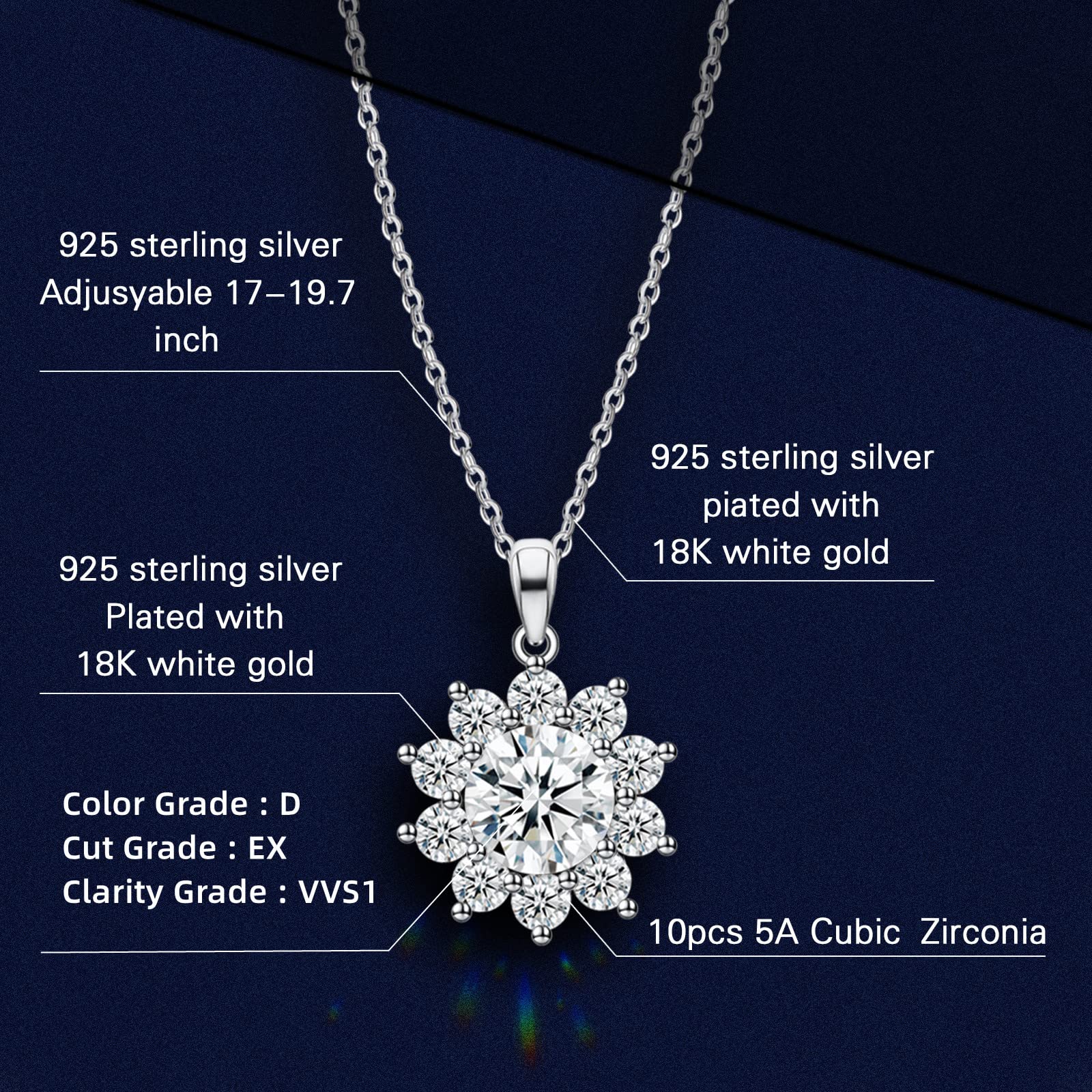 CNUGGCH Diamond Pendant Necklaces for Women, Anniversary Birthday Gifts for Wife Soulmate, Jewelry Gift for Women Mom Girlfriend Girls Her, Moissanite Necklace 1Ct-3Ct Sunflower Style (3CT)