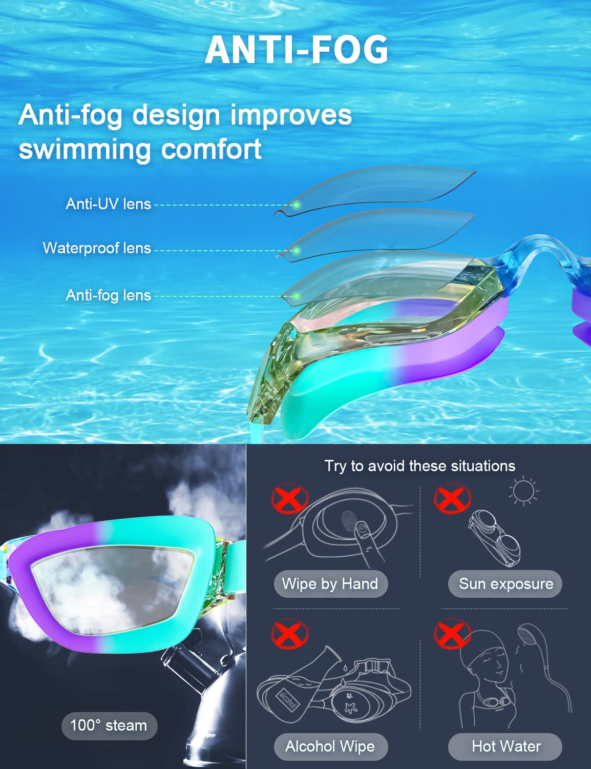 Hurdilen Kids Swim Goggles, Swimming Goggles for Kids Children, Anti-Fog Anti-UV Youth Swim Glasses with Nose Clip, Earplugs for Age 3-15