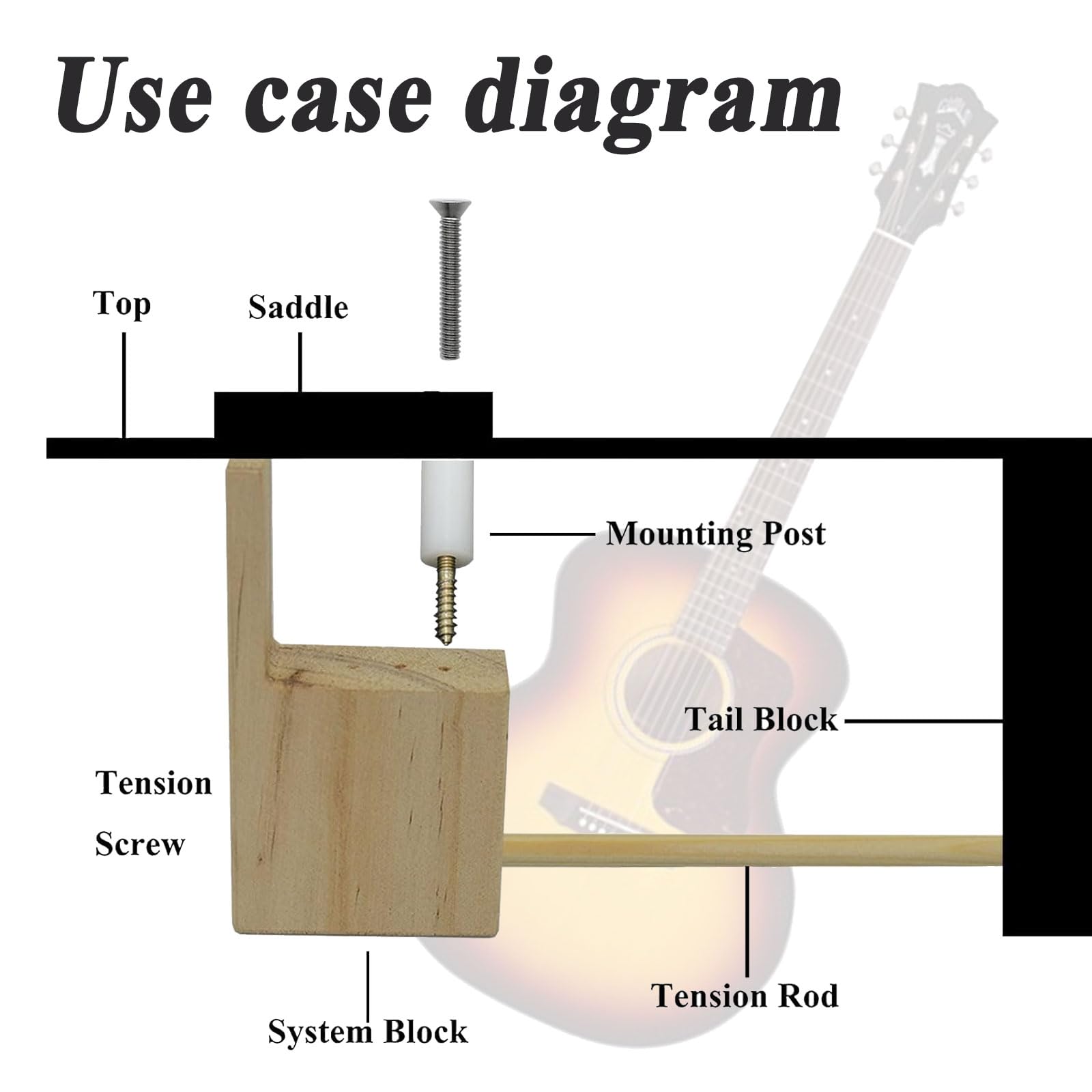 AN3694 Acoustic Guitar Bridge Pins - Work to Enhance the Volume and Tone of Guitar