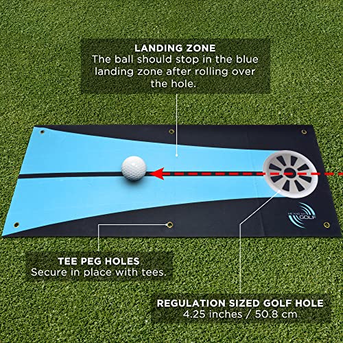 ME AND MY GOLF Stroke Trainer - Putting Arc and Aim Target - Includes Instructional Training Videos