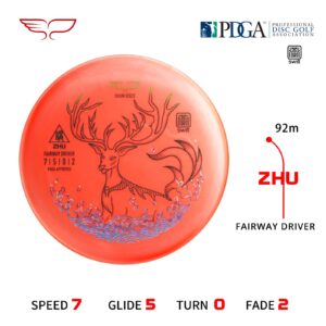 Yikun Disc Golf Discs Driver Floating Disk Fairway Driver 150-160g Perfect for Outdoor Games Floats in Water [Dics Shade Color May Vary]