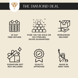 The Diamond Deal 1.00ct (1.00Cttw) Carat Round Brilliant Solitaire Natural Diamond Solitaire Pendant Necklace For Women Girls infants in 14k White Gold With 18" Gold Chain