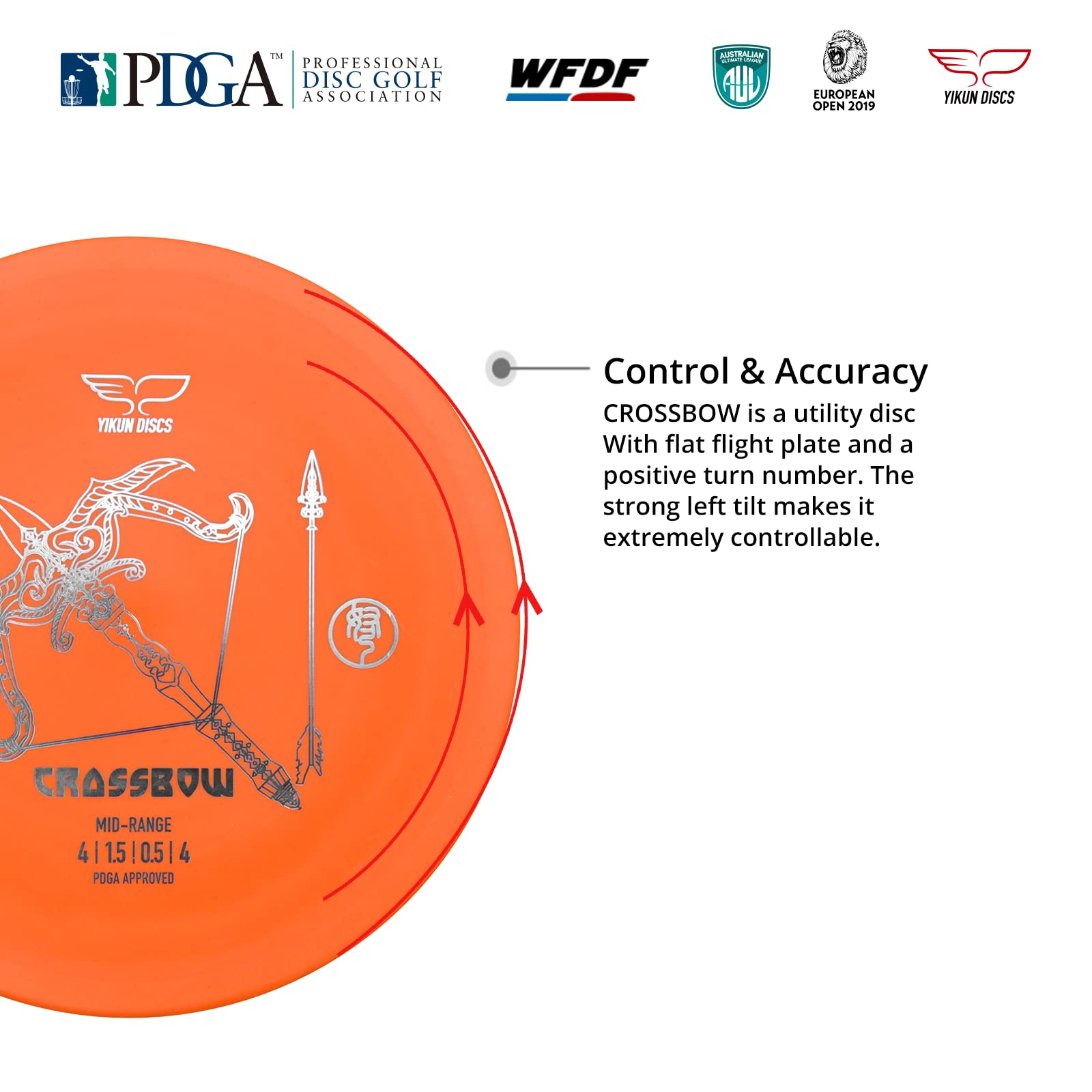 yikundiscs Yikun PDGA Approved Mid Range Disc Golf 165-175g Understable Mid-Range Dick Golf for Outdoor Games and Competition[Dics Shade Color May Vary] (Orange)