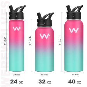 WEREWOLVES 24 oz Insulated Water Bottle With Paracord Handles & Strap & Straw Lid & Spout Lid,Reusable Wide Mouth Vacuum Stainless Steel Water Bottle for Adults (New-Cool Summer, 24 oz)