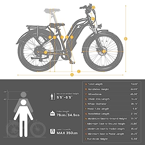 MAGICYCLE 750W Electric Bike for Adults 7 Speeds E Bike 26'' Fat Tire Electric Bike 52V 20AH 28 Mph Step-Thru Electric Mountain Bike Up to 80 Miles - Pearl White