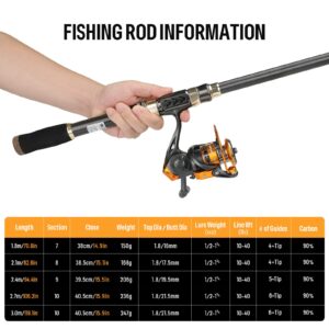 SANLIKE 5.9' Fishing Rod and Reel Combo, Fishing Rod, Fishing Pole, Fishing Gear and Equipment, Carbon Fiber Travel Fishing Rod, Fishing Pole Set for Sea, Lakes, Men's Gift, Travel