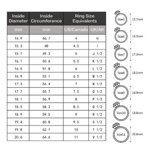 SISGEM Princess Cut Engagement Rings Set for Women,1.84/2.84 CTW Infinity Twist Moissanite Rings Sterling Silver Wedding Engagement Anniversary Set Bands Free Engraved