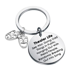 wsnang drama theater gifts theatre life keychain comedy tragedy mask jewelry broadway musical jewelry drama teacher gift (theater life kc)