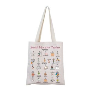 mnigiu special education teacher gift autism teacher gift tote bag sped teacher appreciation gift sped gift (shopping bag)