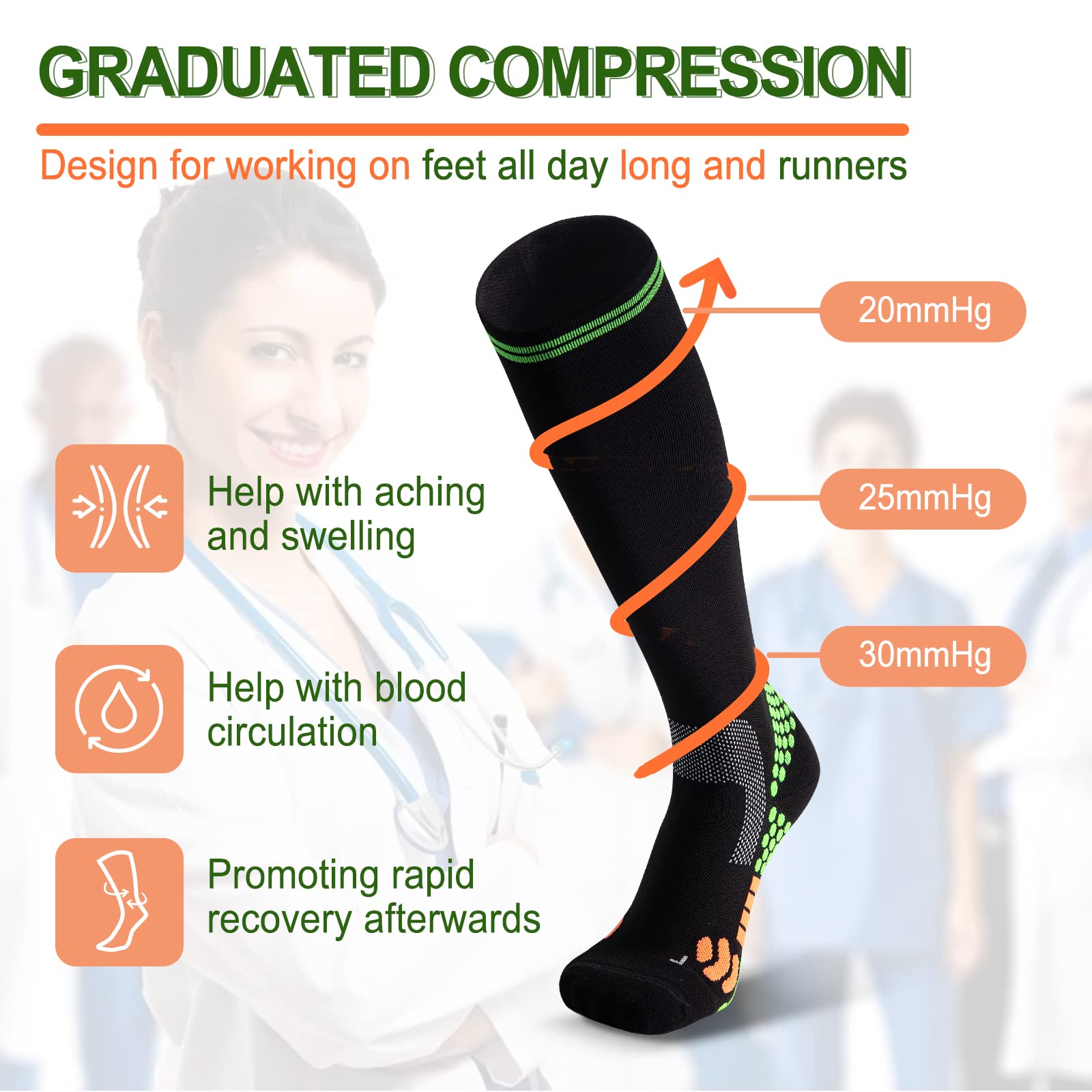 SUMARPO Running Compression Socks for Women,Unique 3D DOTS Cushioned Socks, Medical 20-30 mmHg Knee High Socks,2 Pairs