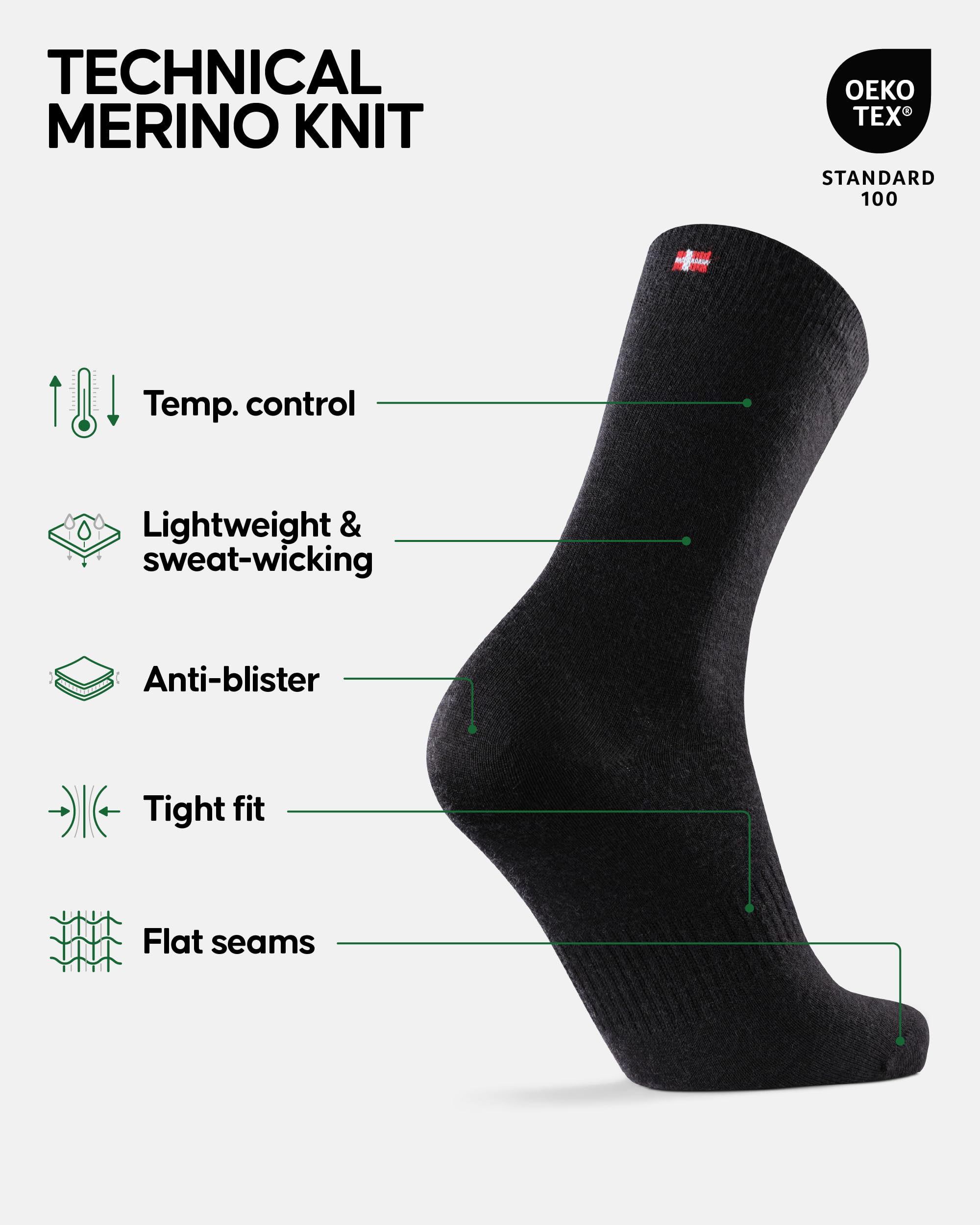 DANISH ENDURANCE Merino Wool Hiking Liner Socks, Thermal, Anti-Blister for Men and Women 2- Pack, Black, Medium