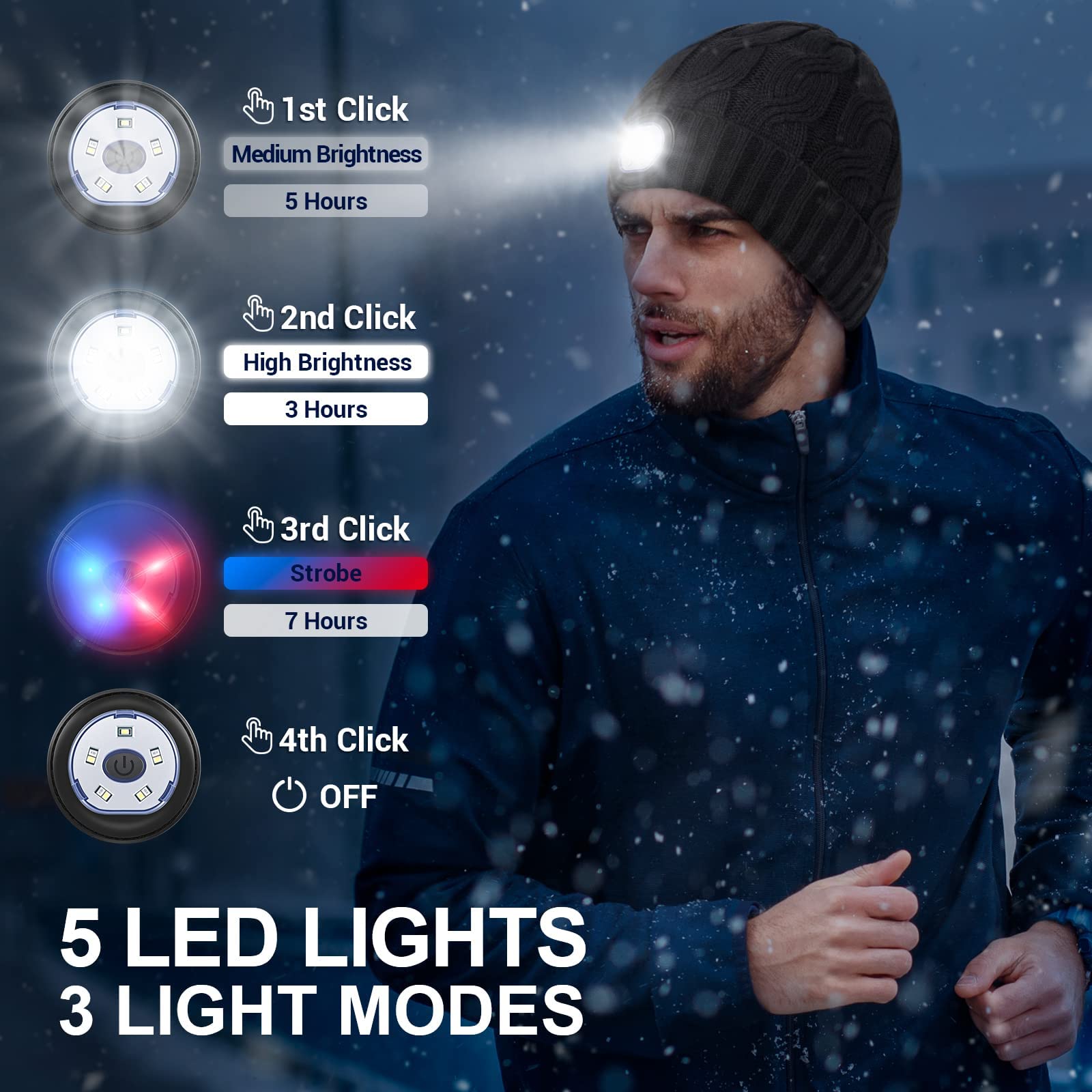 LED Beanie Hat with Headlamp, Handsfree Flashlight for Camping Hiking Fishing, Stocking Stuffers Christmas Birthday Gifts for Men Women Teens Dad Grandpa Husband Brother Boyfriend Him